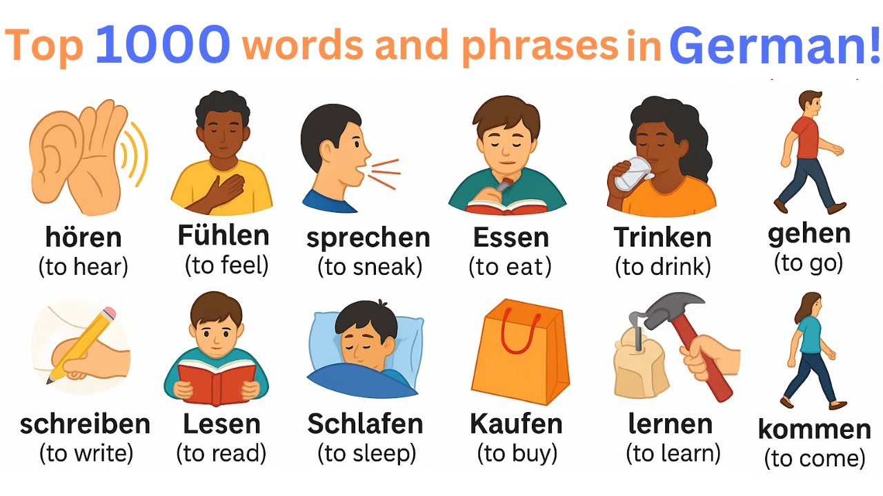 Top 1000 German most common words and phrases! - YouTube