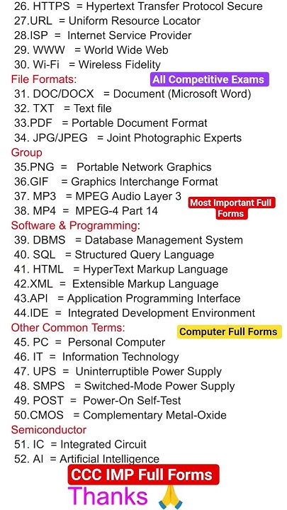 CCC Full Forms।Computer Full Form। Computer Full Form 20। Computer Full ...