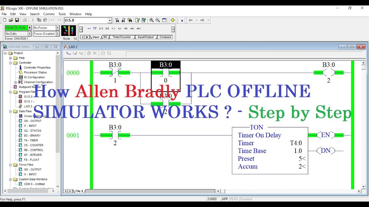 Allen Bradly Simulator II PLC Programming II RS Logix 500 II RSLogix ...