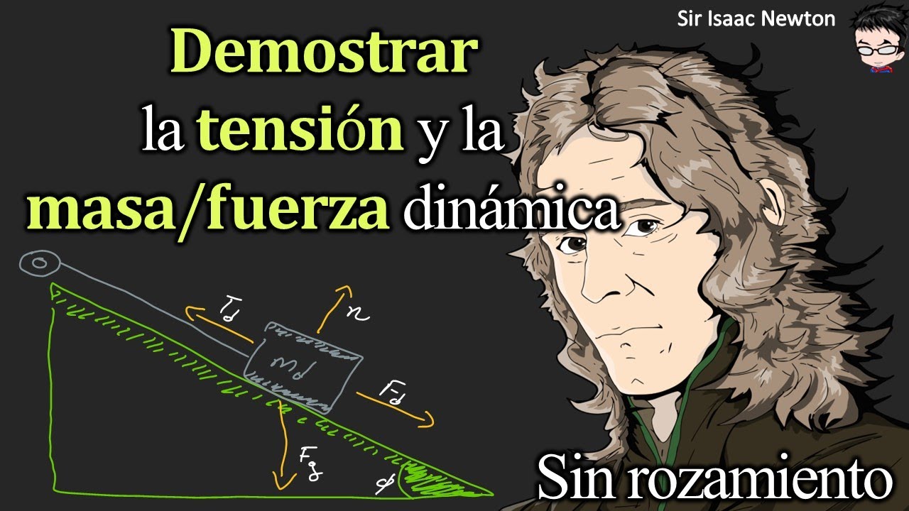 𝐃𝐞𝐦𝐮𝐞𝐬𝐭𝐫𝐞 y calcule la 𝐭𝐞𝐧𝐬𝐢ó𝐧 y la 𝐟𝐮𝐞𝐫𝐳𝐚 neta en un 𝐩𝐥𝐚𝐧𝐨 𝐢𝐧𝐜𝐥𝐢𝐧𝐚𝐝𝐨 ...