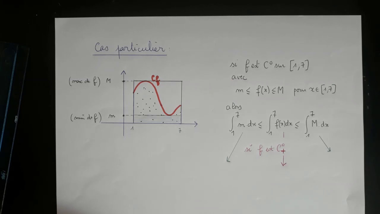 propriétés de l'intégrale - YouTube