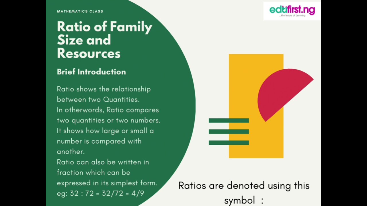 Ratio Of Family Size And Resource Maths Primary 6 YouTube Ratio Of Family Size And Resource Maths Primary 6 YouTube