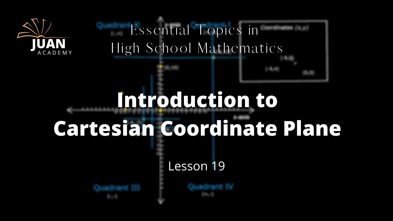Introduction to Cartesian Coordinate Plane (Lesson 19) | Important ...