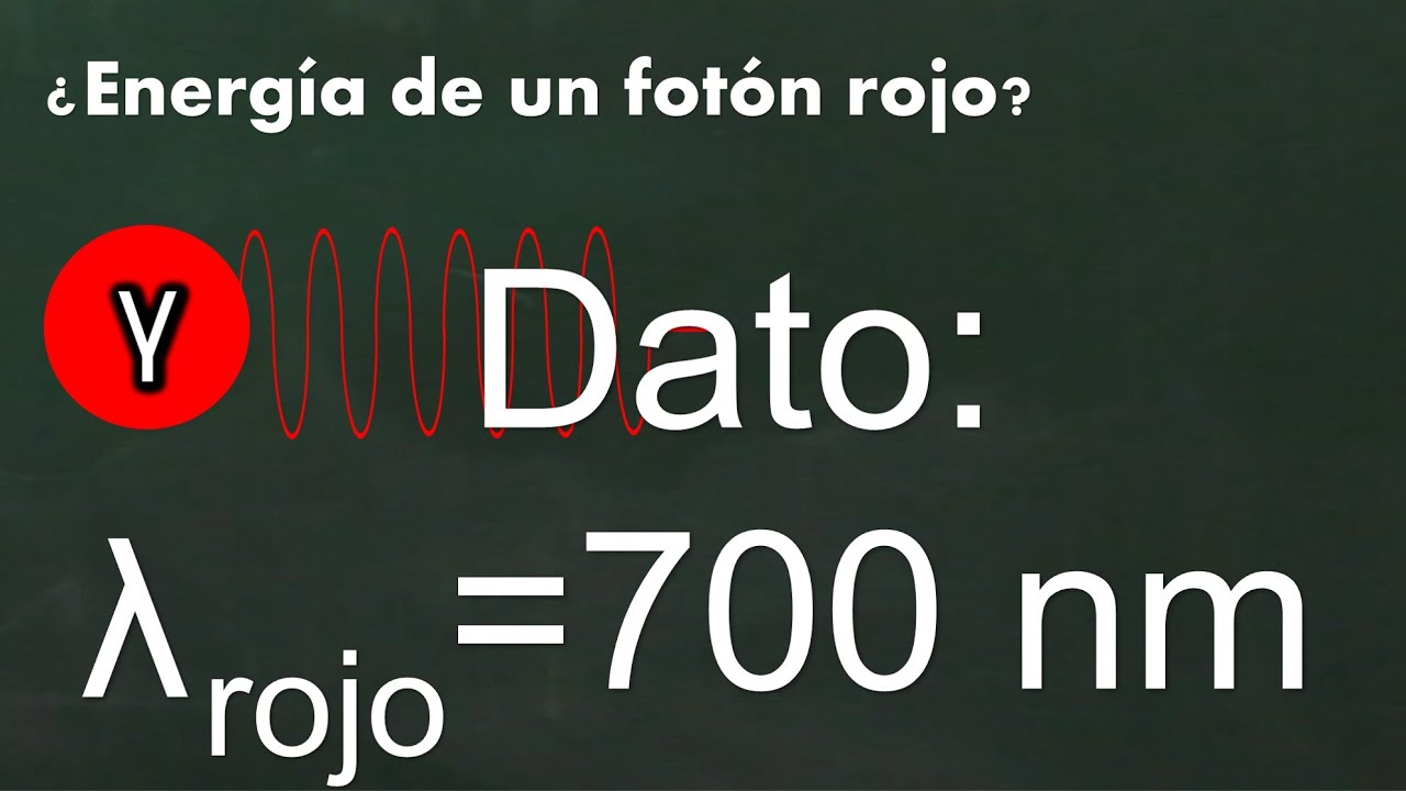 Energia De Um Foton - FDPLEARN