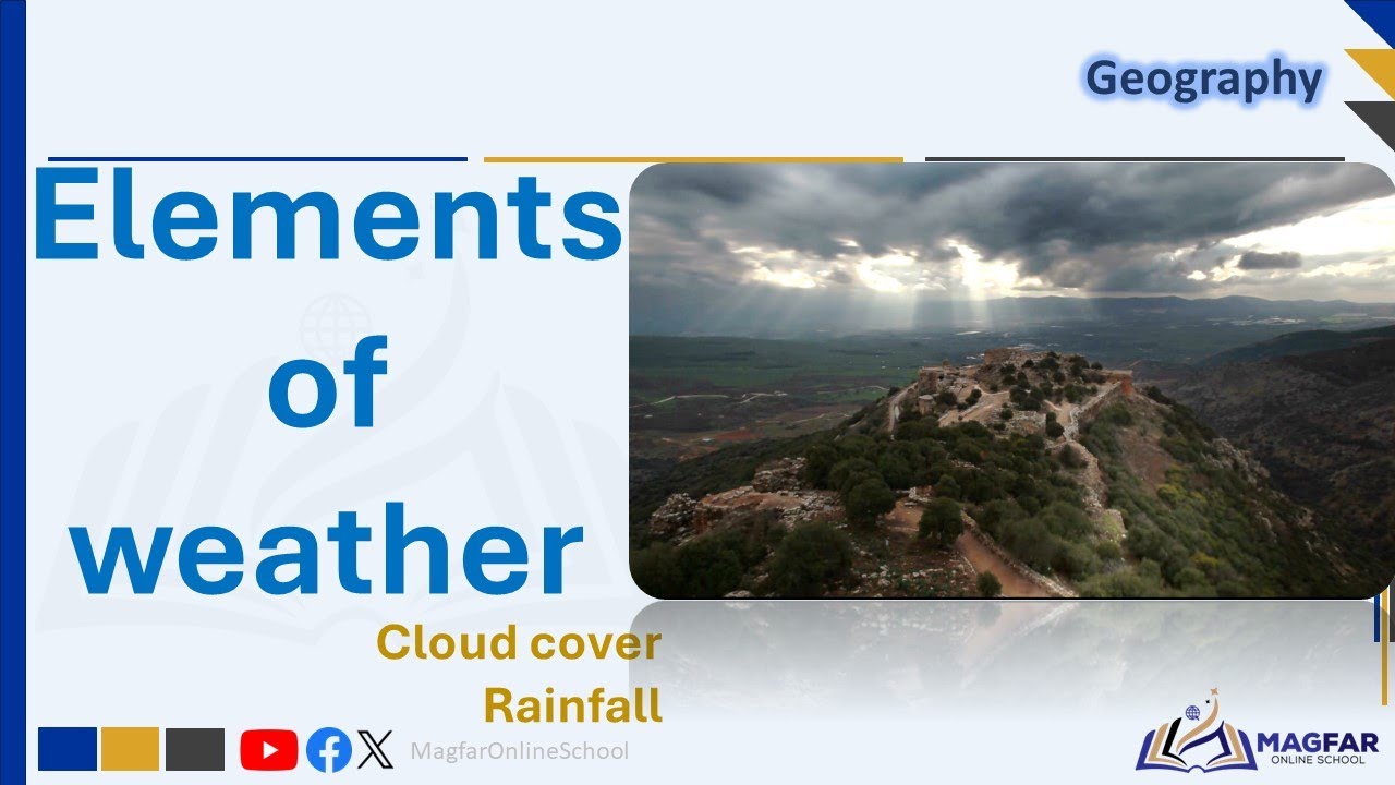 Elements of Weather (Cloud cover & Rainfall): Grade 5 Term 3 Geography ...