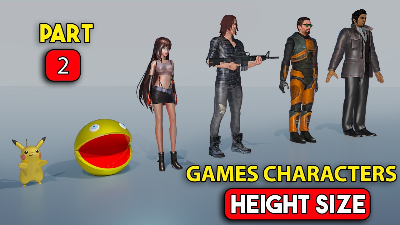 3D Game Robots Height Comparison | Game Characters Size Comparison ...