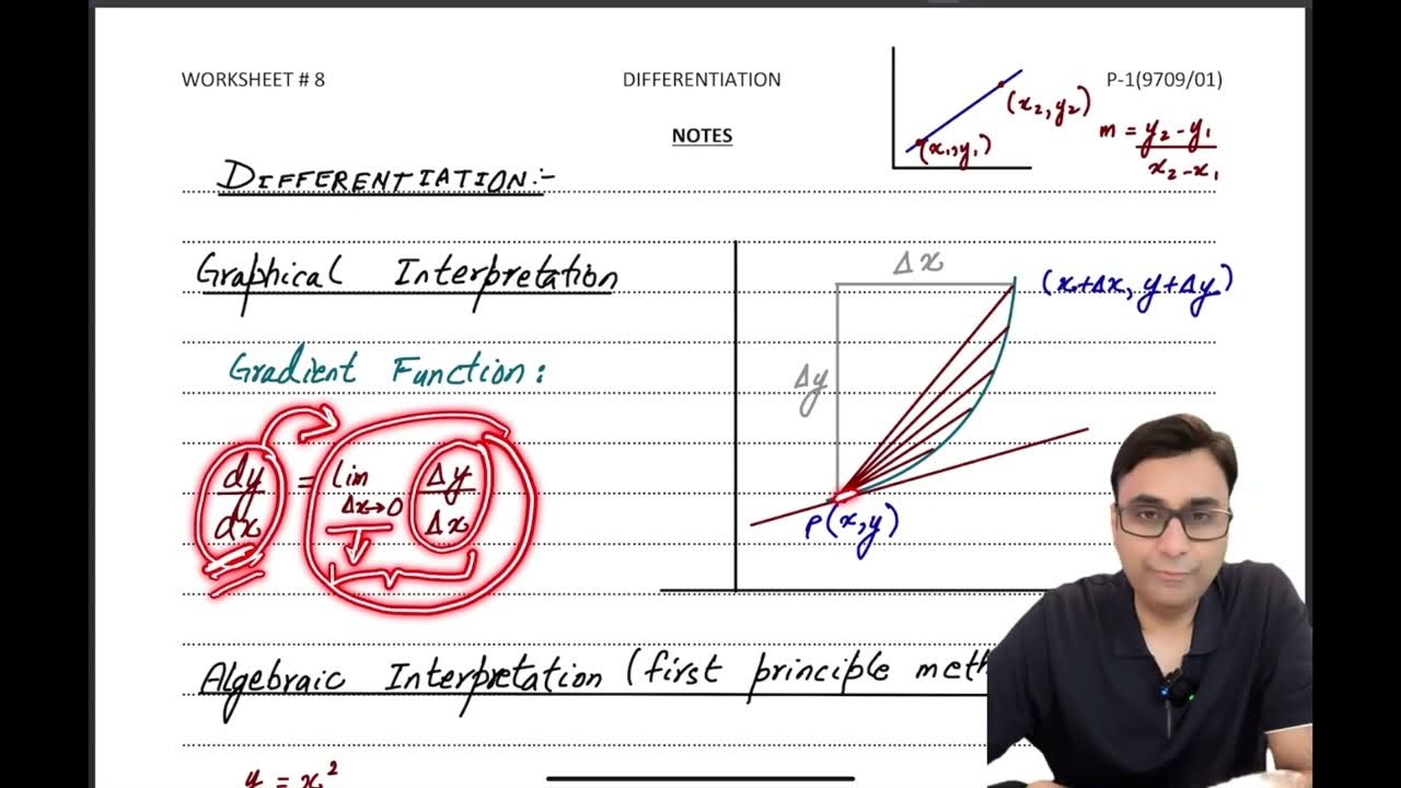 DIFFERENTIATION OF POLYNOMIALS - YouTube