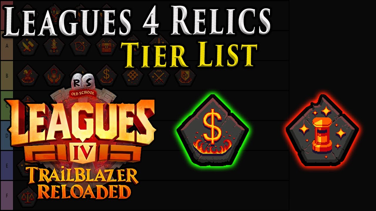 Leagues 4 Relics Tier List for Oldschool Runescape - YouTube