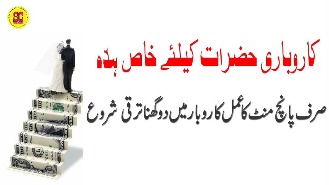 Developing a Business || Karobar ma Tarqi Ka Huda || Urdue & Hindi ...