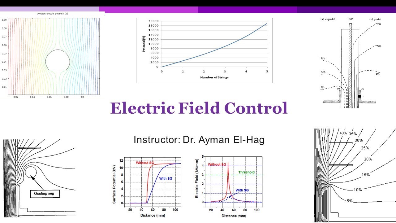 Lecture 2: Electric Field Control - YouTube