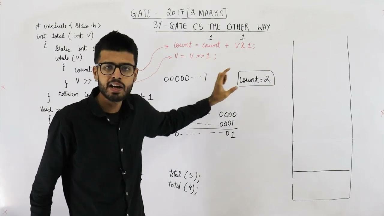 Gate 2017 pyq C Programming | The output of executing the following C program is? int total(int ...