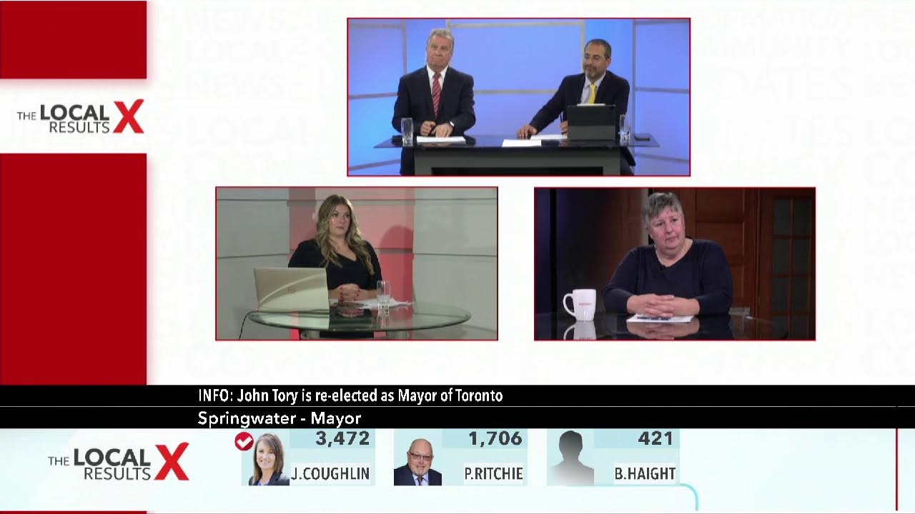 The Local Results: 2022 Ontario Municipal Elections - YouTube