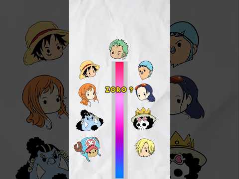 CLOSEST STRAWHAT TO ZORO ? #anime #onepiece #luffy #zoro