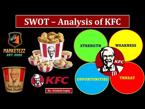 SWOT - Analysis of KFC | Hindi | Marketing Course Part :05 | Practical ...