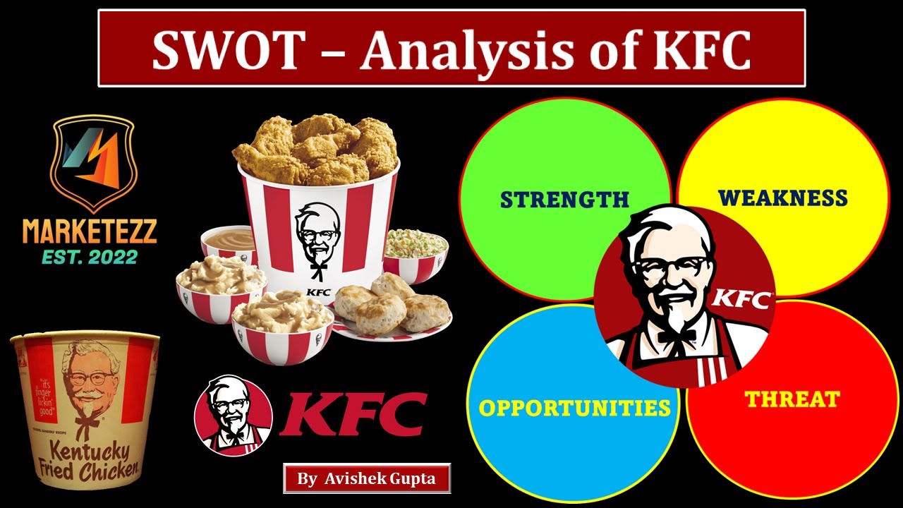 SWOT - Analysis of KFC | Hindi | Marketing Course Part :05 | Practical ...
