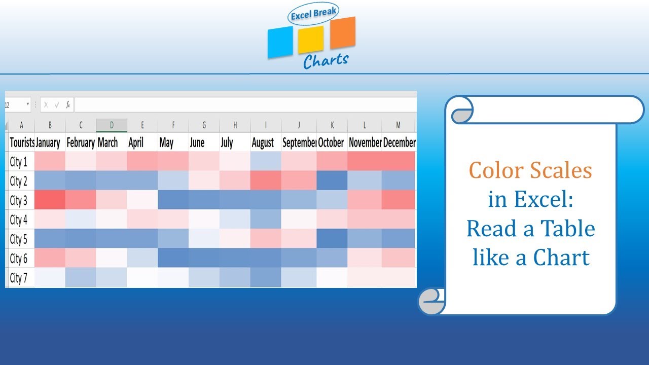 How To Transform A Table Into A Chart YouTube how-to-transform-a-table-into-a-chart-youtube