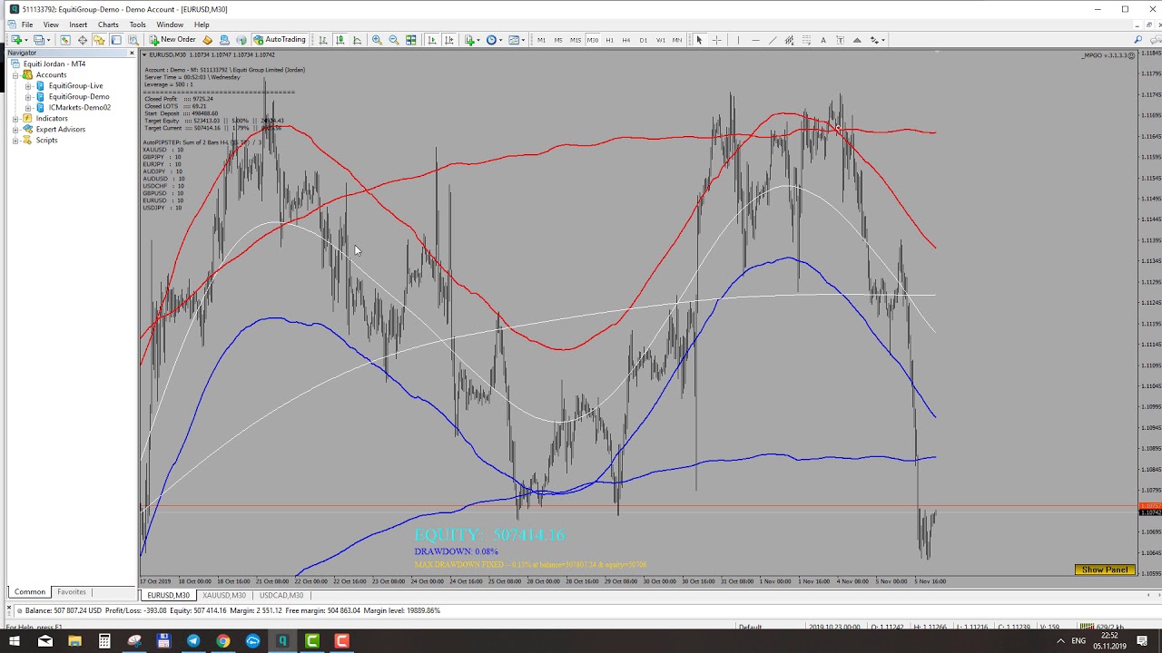 Double TF TMA EA Planes and Now in EA MPGO v3.1.3.3 - YouTube
