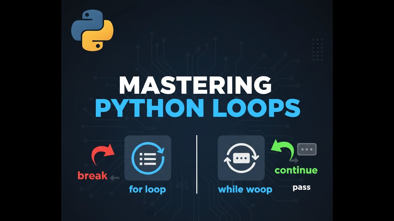 Loops in Python Programming - YouTube