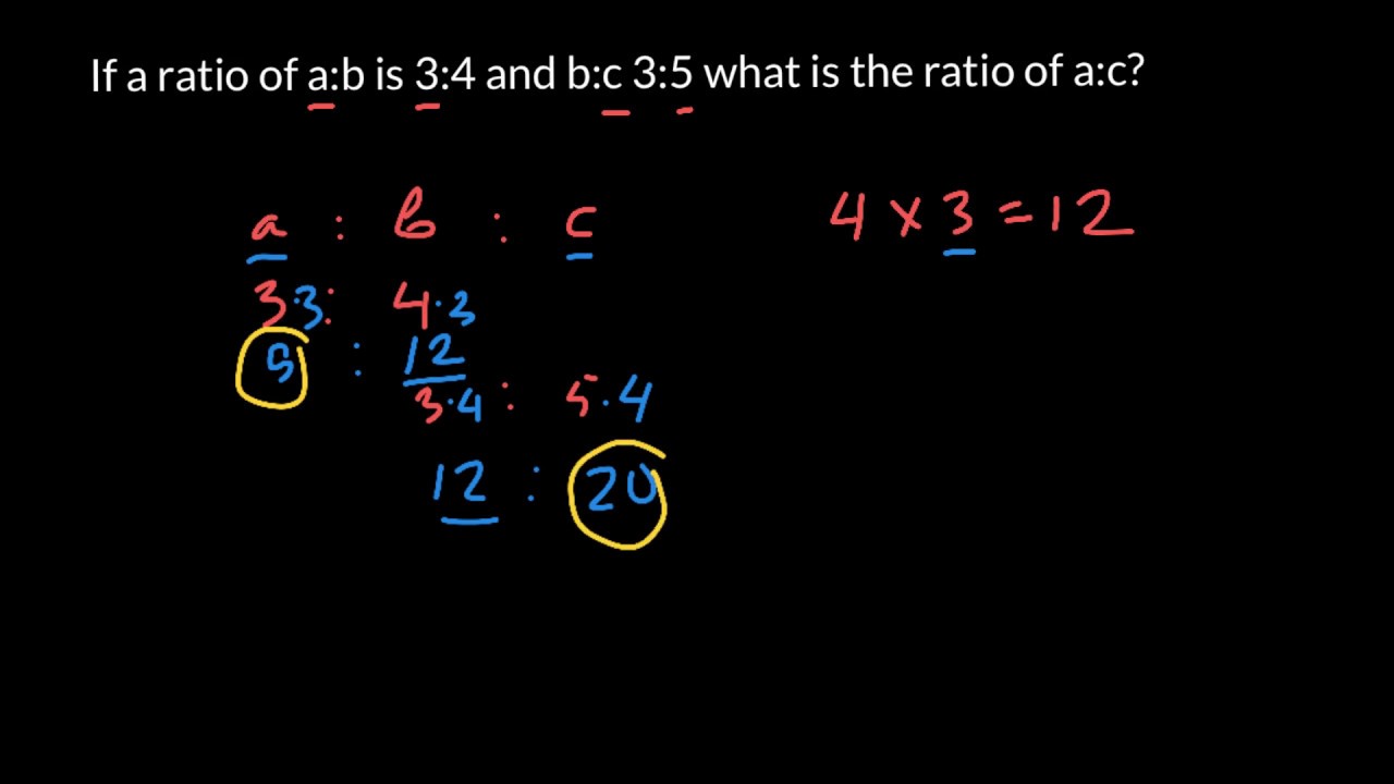 How To Solve Ratio Problems YouTube how-to-solve-ratio-problems-youtube