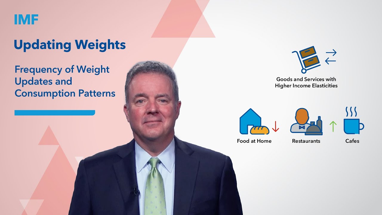 Frequency of Weight Updates and Consumption Patterns - YouTube
