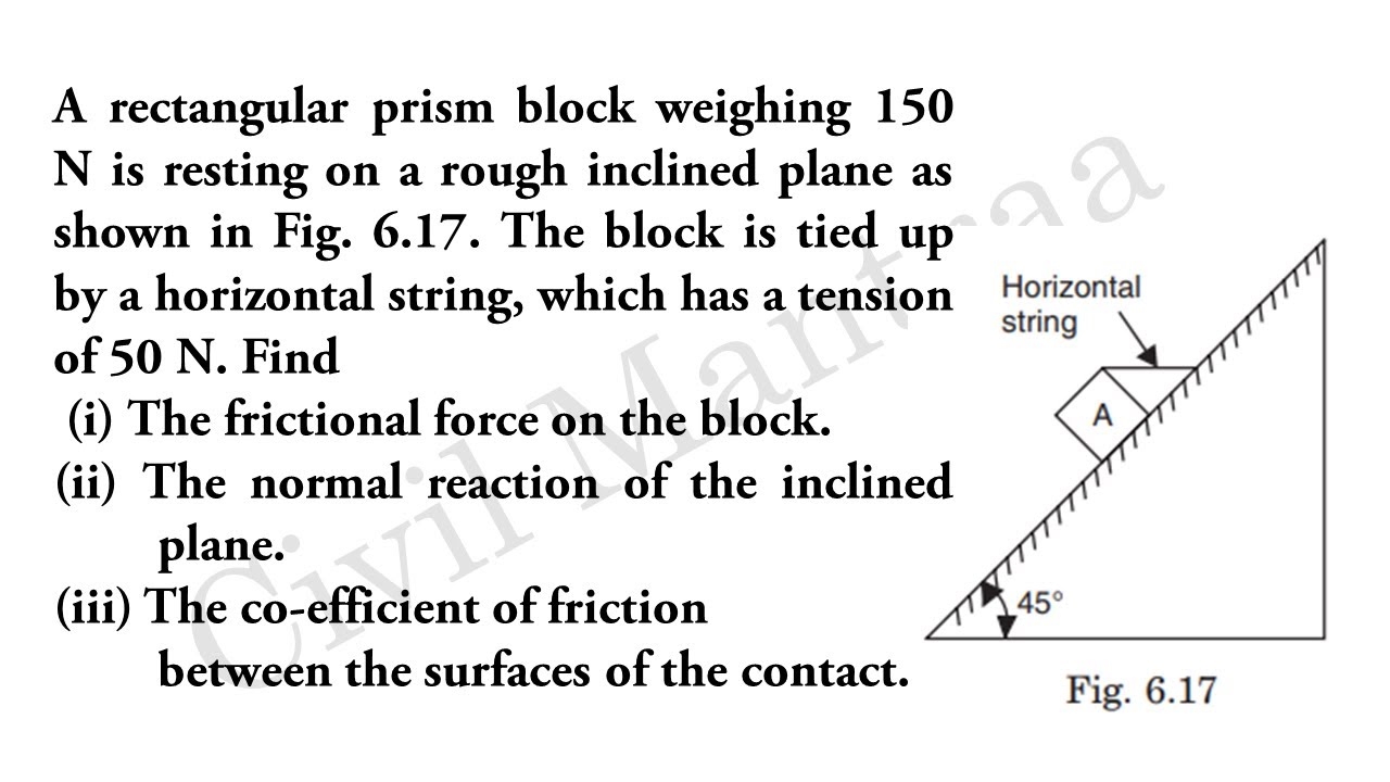 rectangular prism block weighing 150 N is resting on a rough inclined ...