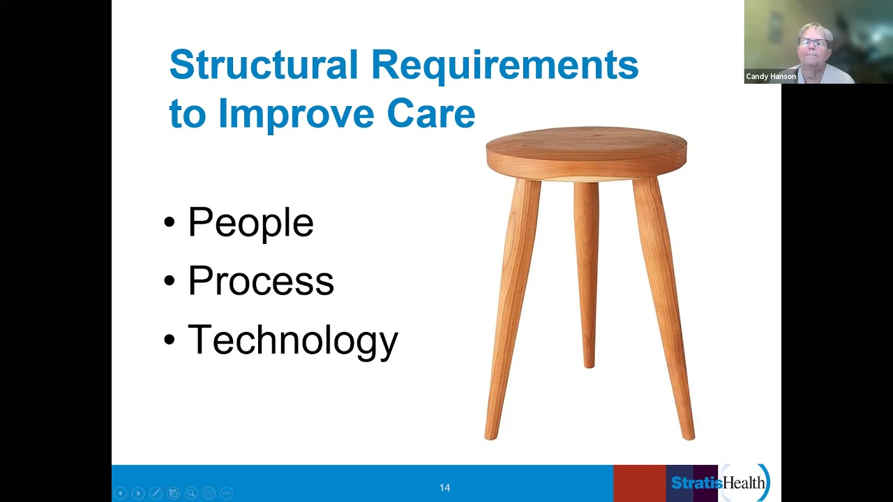 SHIP TA Webinar: Population Health Management - YouTube