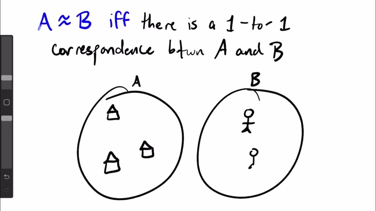 Set Theory | Lesson 8: Cardinality [CC] - YouTube