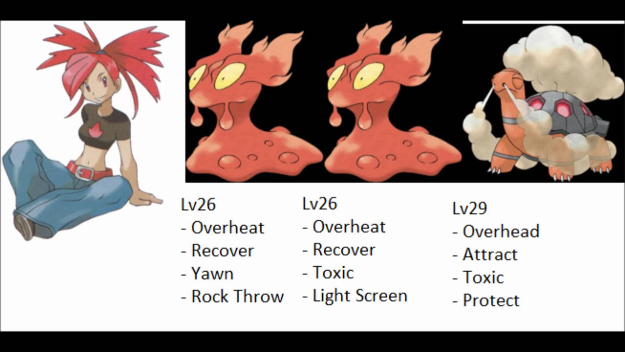 Pokemon Sapphire Ruby Remake Expectations - YouTube