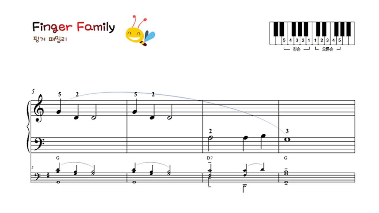 [영어동요] Finger Family - 핑거 패밀리 (피아노 악보) - YouTube