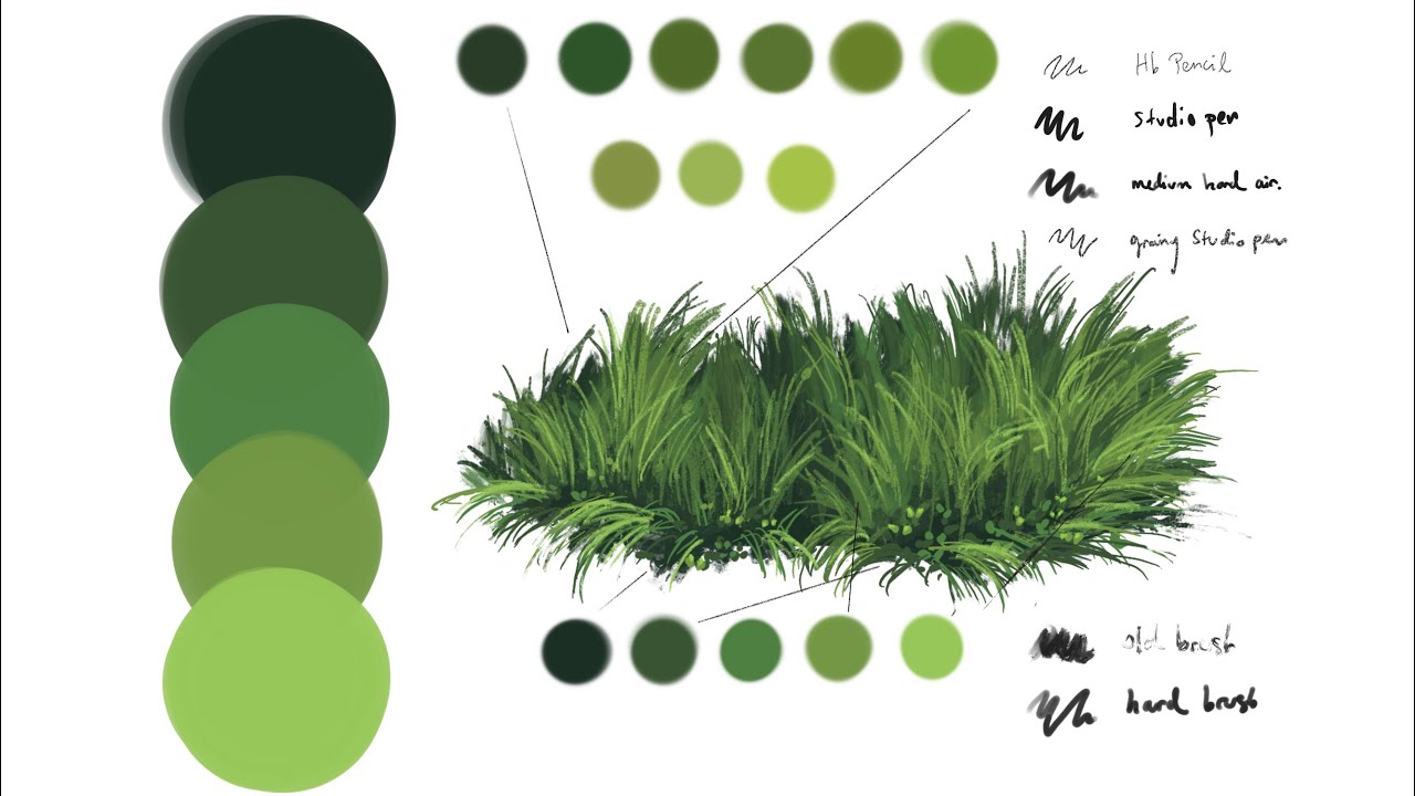 Painting A Grass Bundle On Procreate Simple Digital Painting Tutorial painting-a-grass-bundle-on-procreate-simple-digital-painting-tutorial