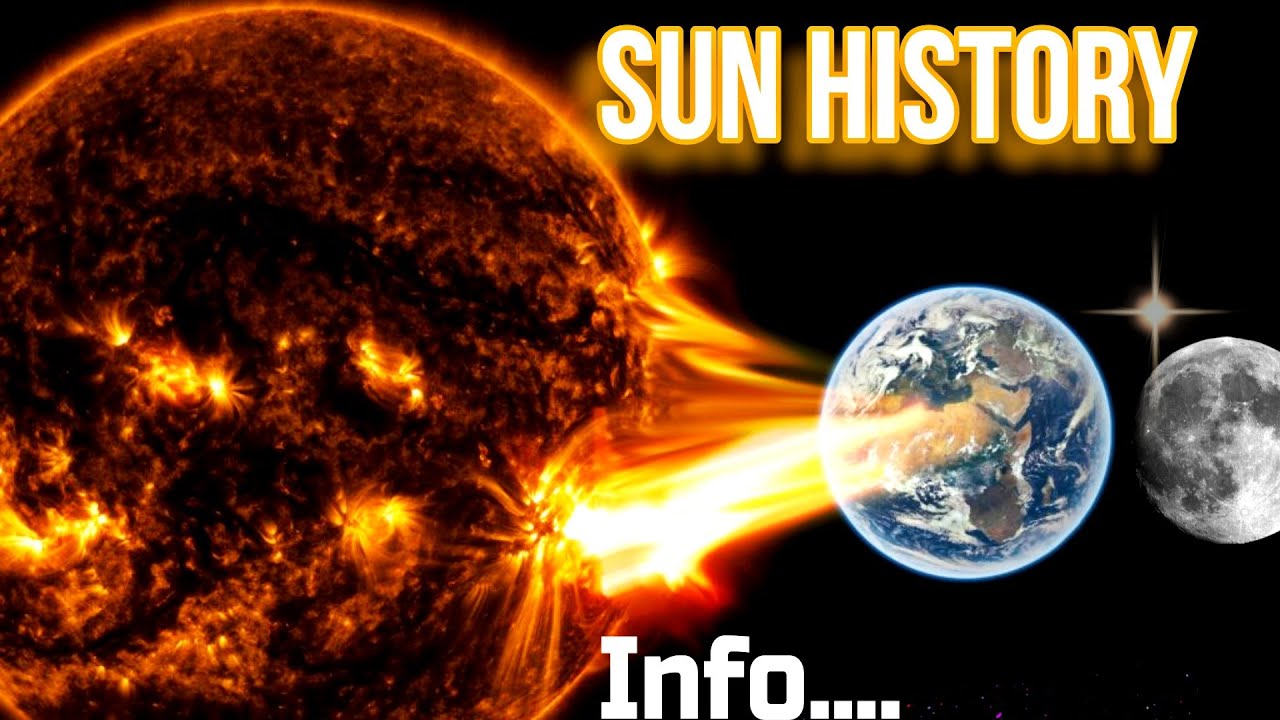 The Sun | Facts and History | heritage highlights - YouTube