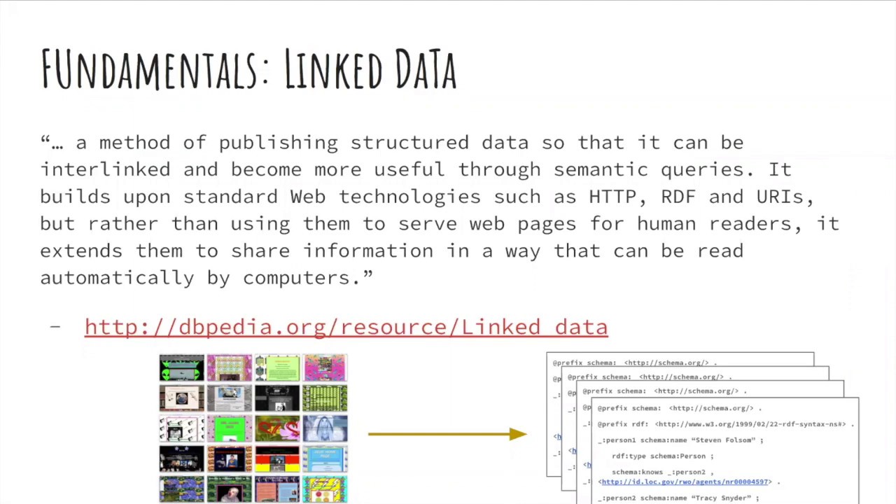 A Hands-on Look at Linked Data: Module 3 - YouTube
