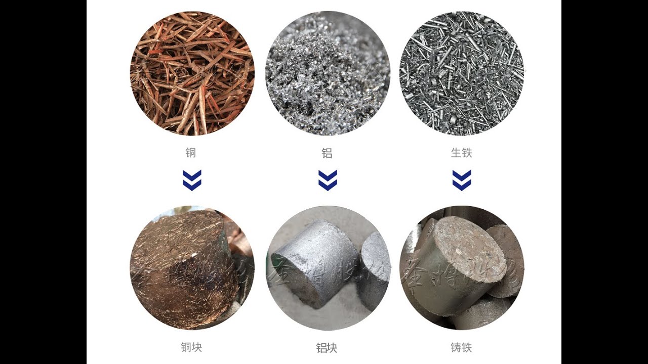 Scrap metal recycling，Aluminum chips, copper chips, steel chips - YouTube