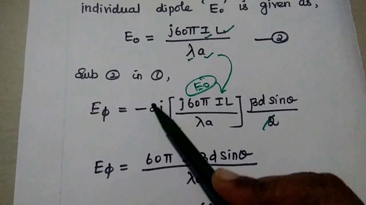 Loop Antenna and Its Radiation Characteristics - YouTube