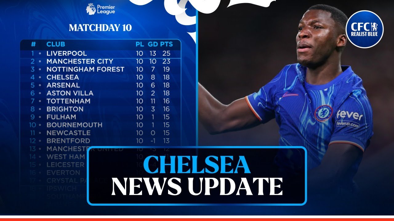 CHELSEA PLAYER STAT ATTACK & PREMIER LEAGUE TABLE GW10 REVIEW ...