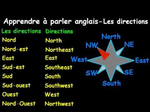 Apprendre à parler anglais-Les directions - YouTube