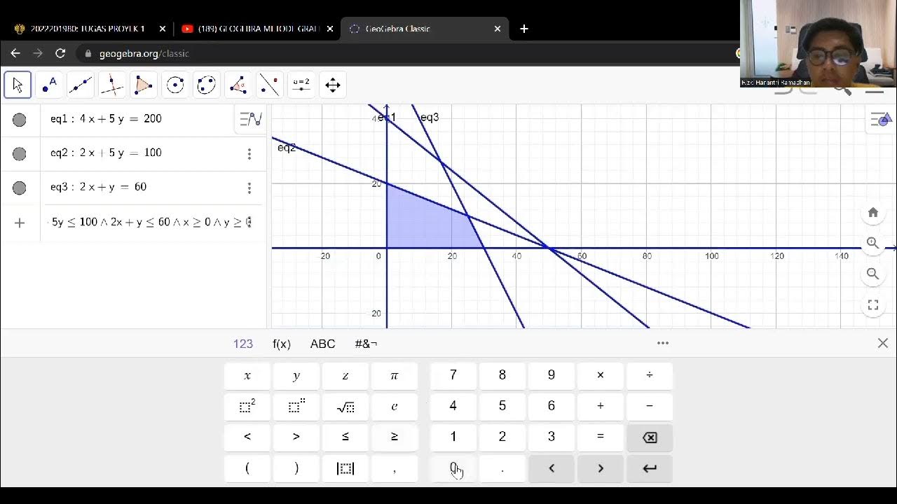 Proyek 1 Program Linear (Maksimum) | GEOGEBRA METODE GRAFIK & GARIS SELIDIK - YouTube
