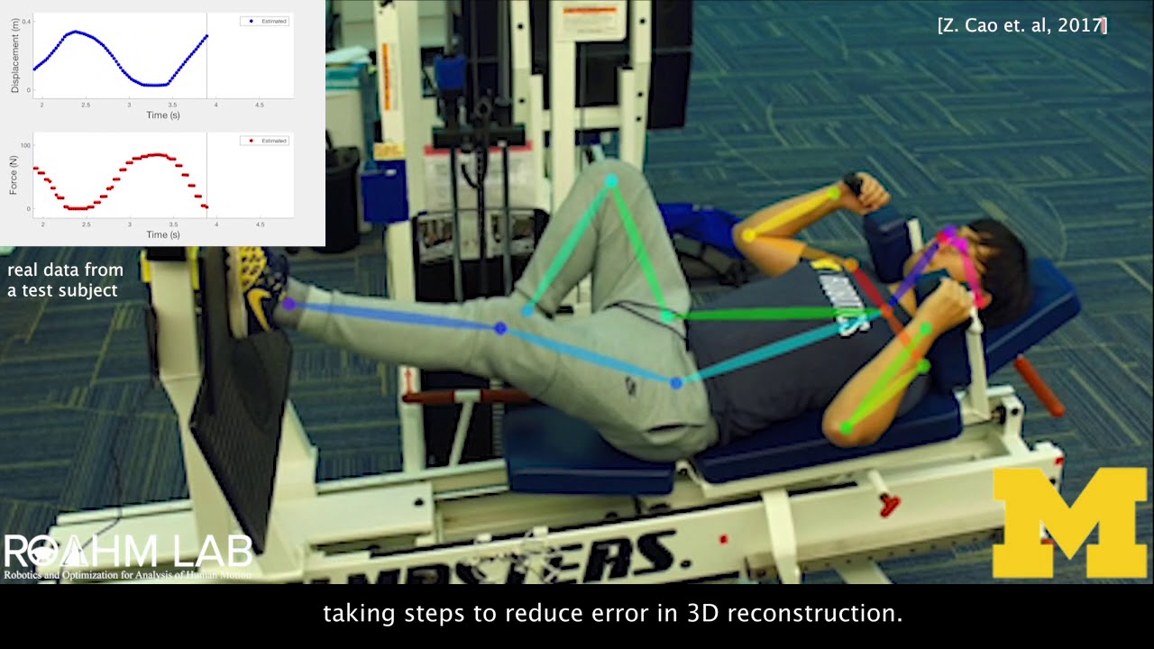 Automated Camera-Based Estimation of Rehabilitation Criteria Following ...