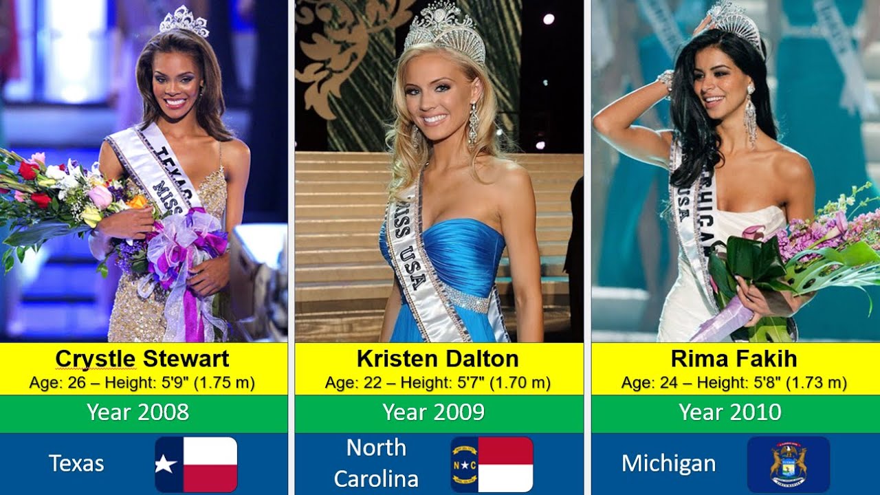Miss USA Winners By State (1952 - 2022) - YouTube