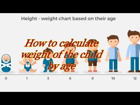 How to calculate weight of the child by age - YouTube