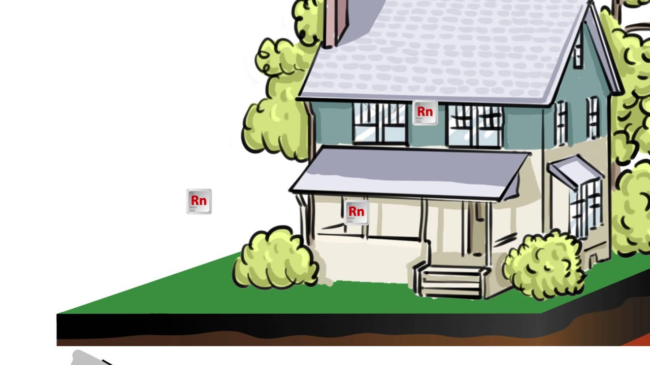 Radon Decay Product Causing Lung Cancer Explanation - YouTube