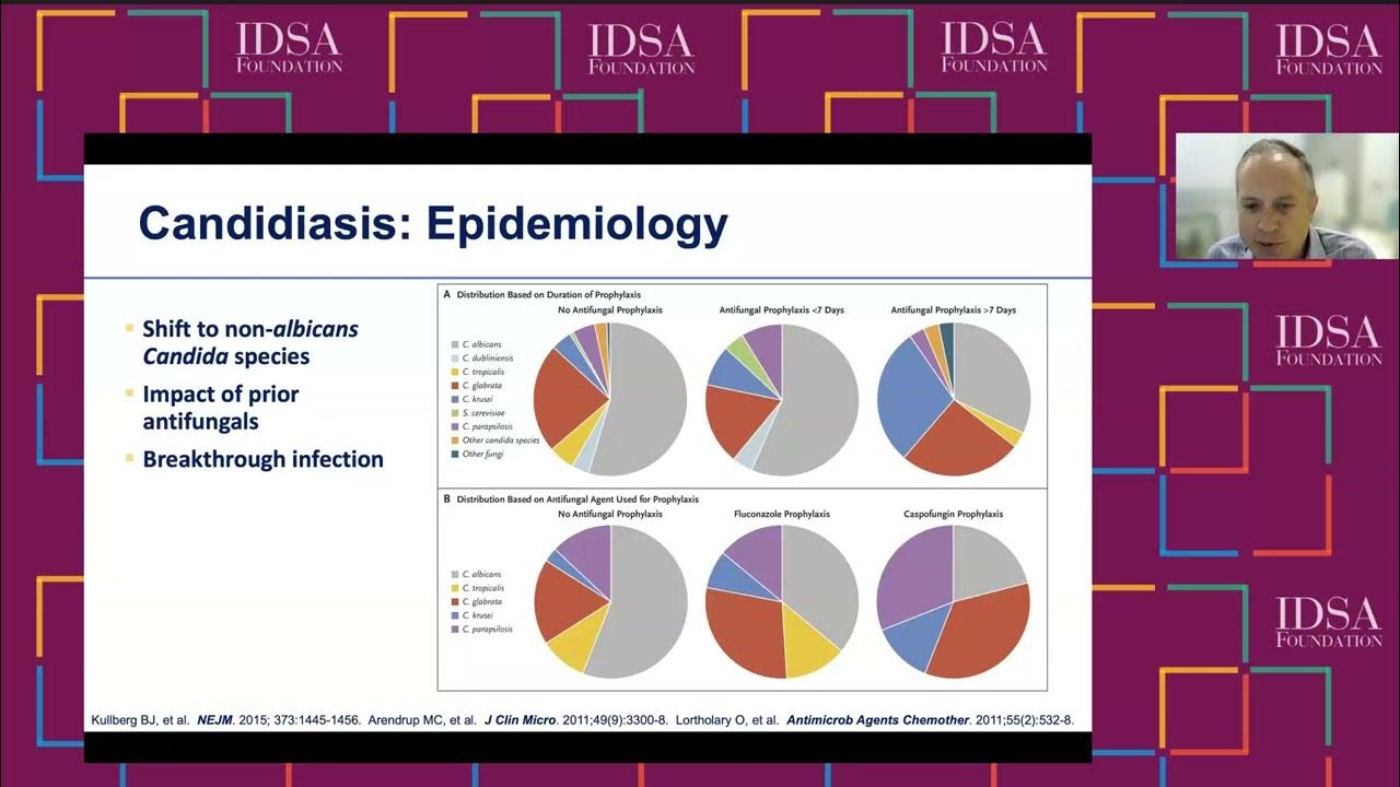 The Fungal Foe Among Us: Candidemia and Invasive Candidiasis Awareness - YouTube