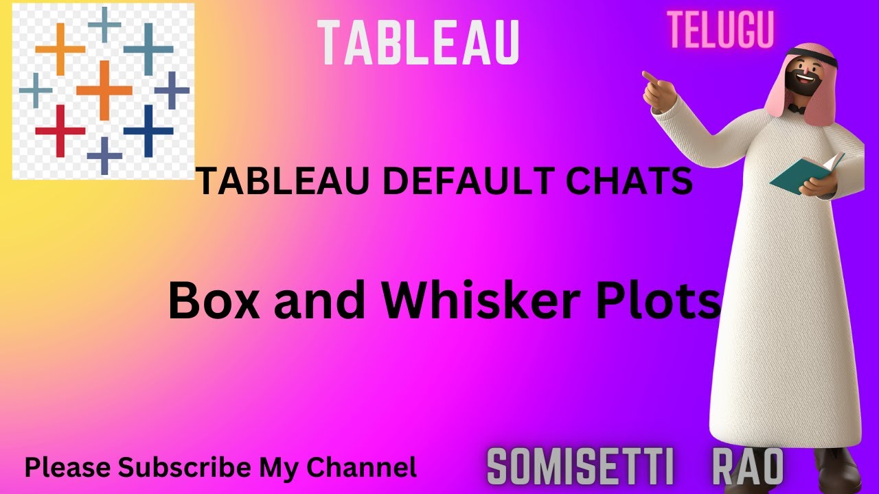 Box And Whisker Plots YouTube box-and-whisker-plots-youtube