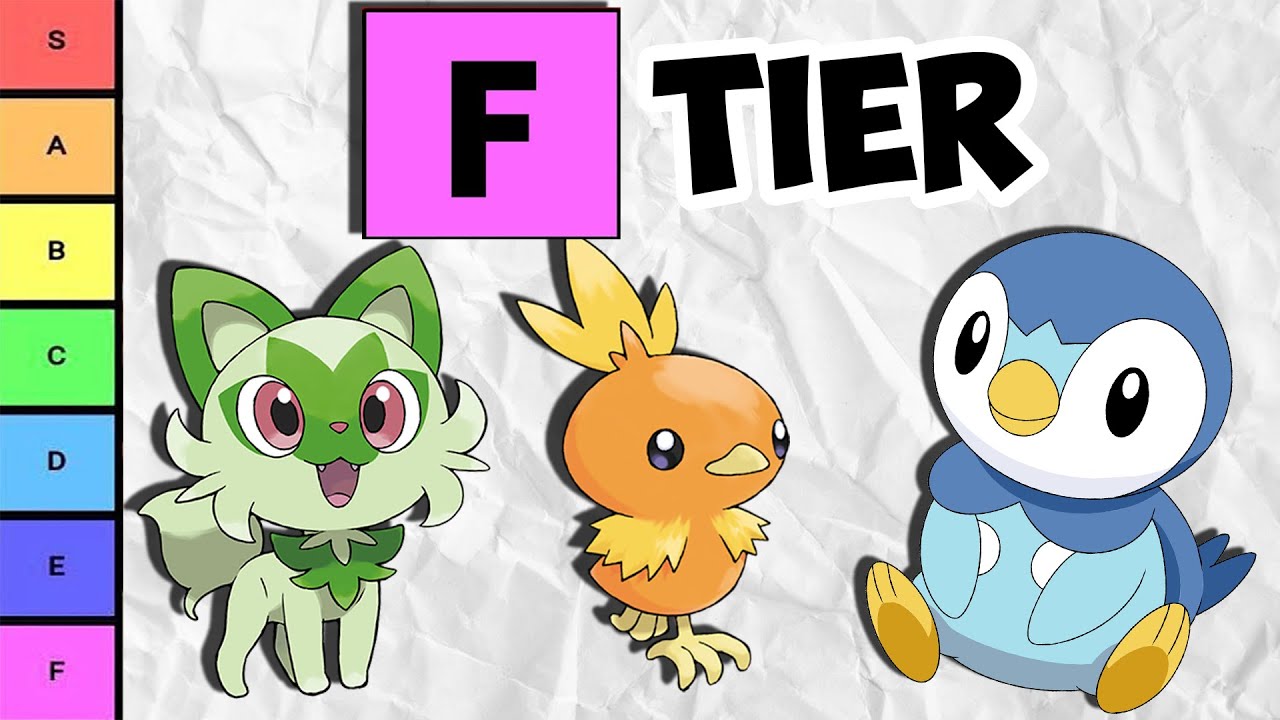 Ranking All The Pokemon Starters - YouTube