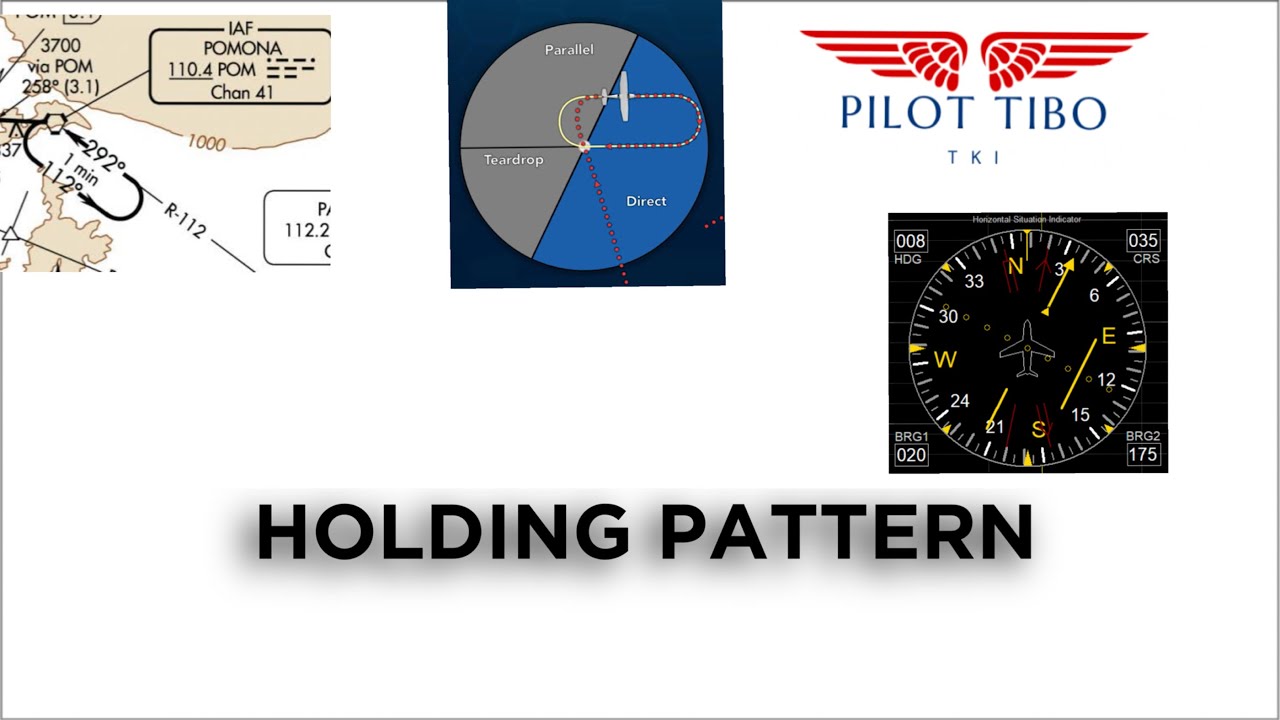 HOLDING PATTERN PART 1. - YouTube