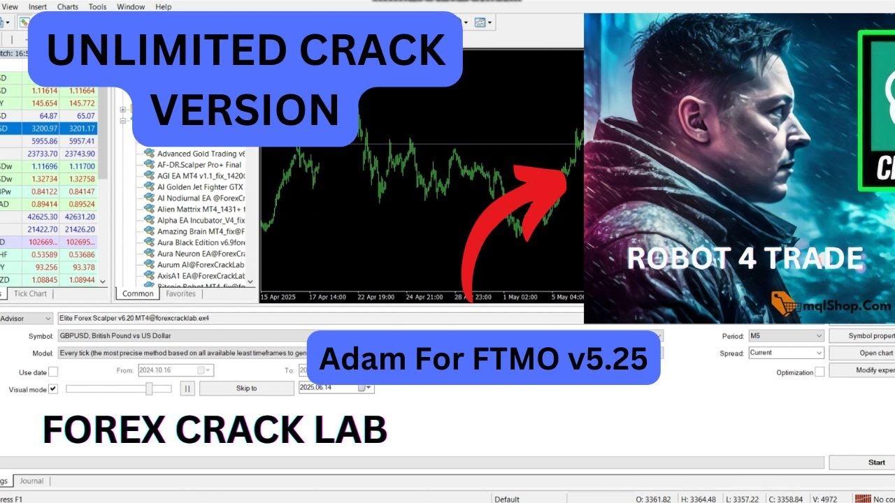 Adam For FTMO v5.25 | Category : MT4 EA (+1420) | No DLL | Best EA - YouTube