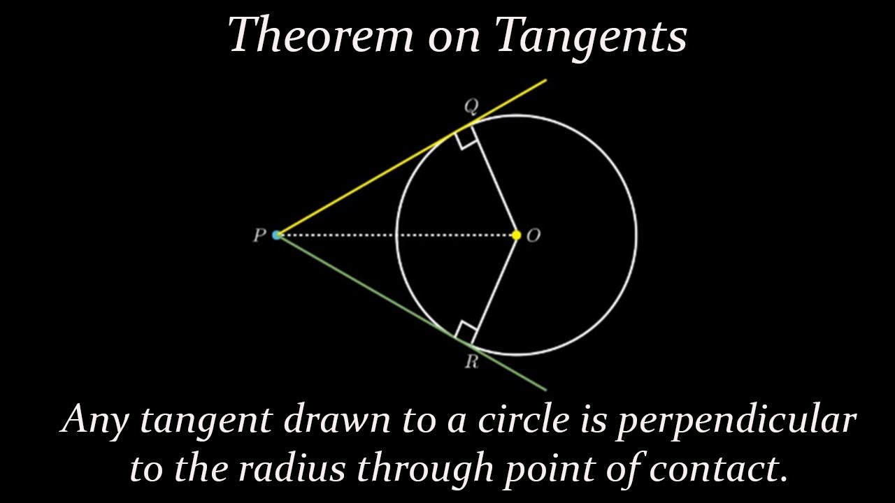 The length of the tangents drawn from the same external point to a ...