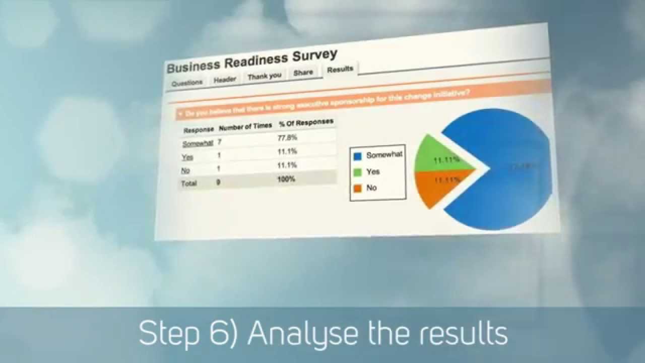 Surveys for ChangeScout - YouTube