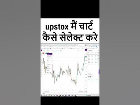 how to select chart in upstox | upstox chart layout | upstox tutorial | upstox kaise use kare ...