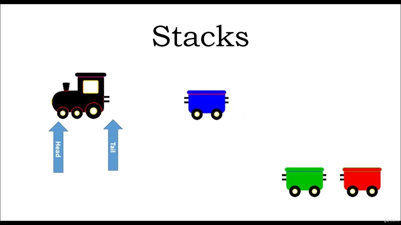 1 Stacks Introduction - YouTube